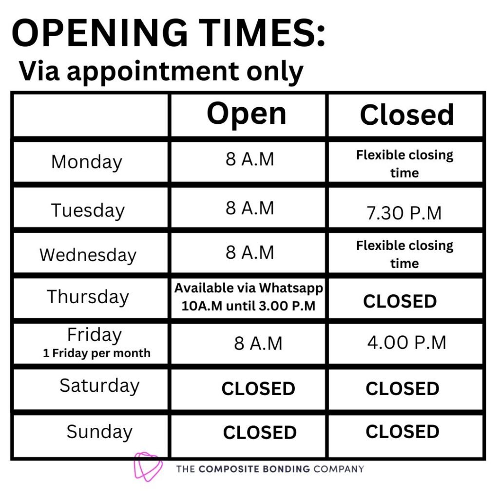 Pricing The Composite Bonding Company